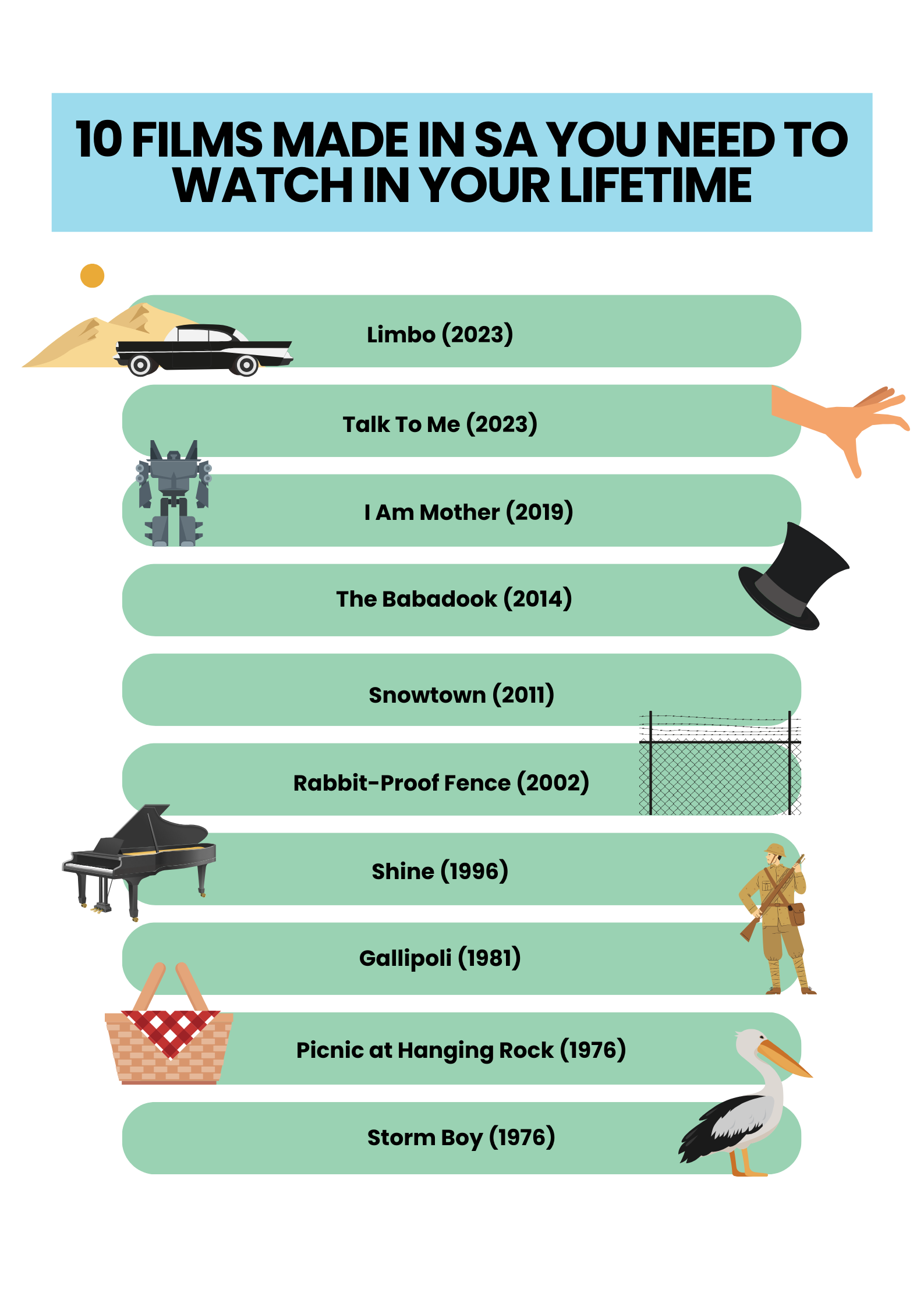Lights, camera, action! How SA is competing on the world’s film stage ...