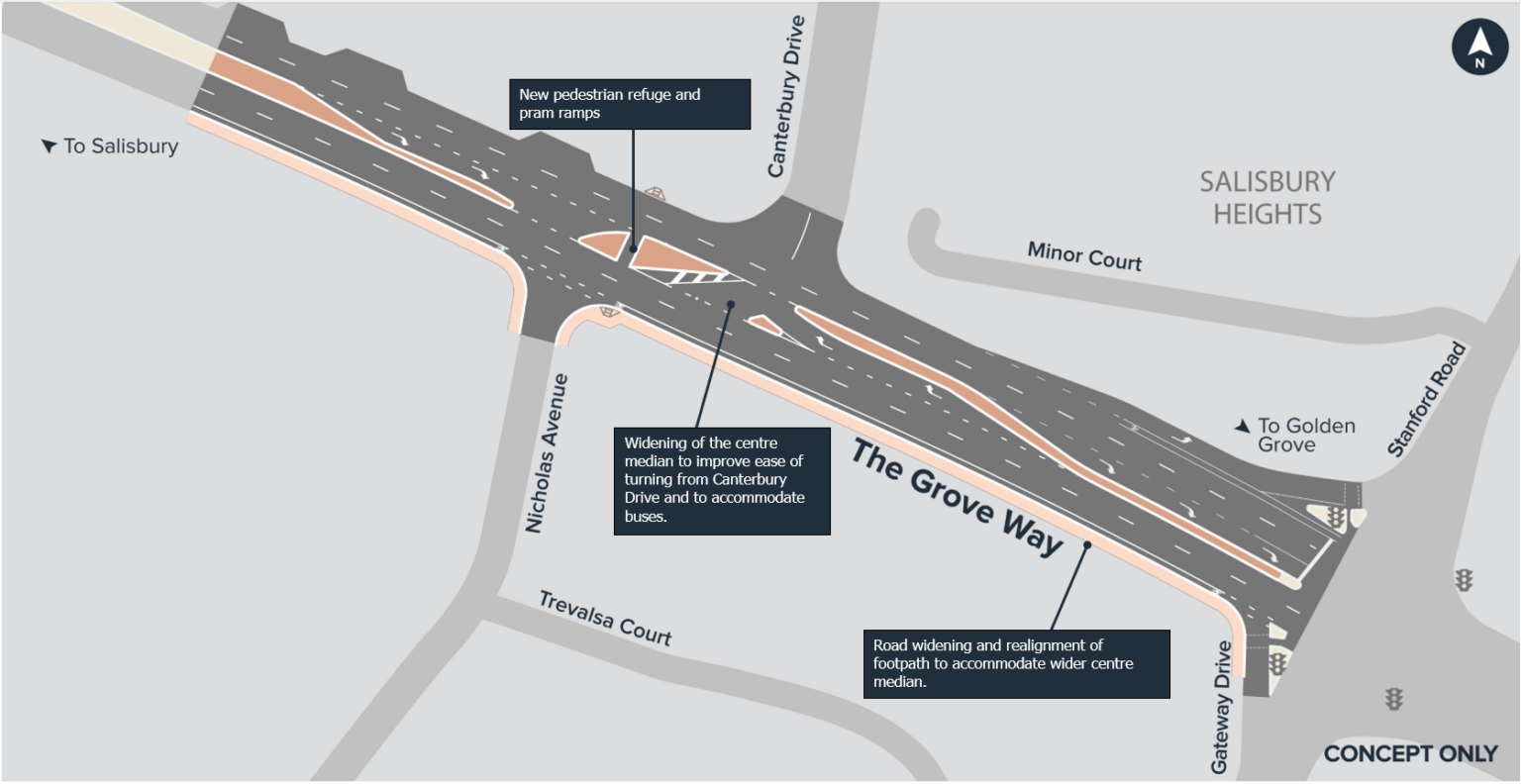 Major road projects for 2025: Northern suburbs edition - The Post